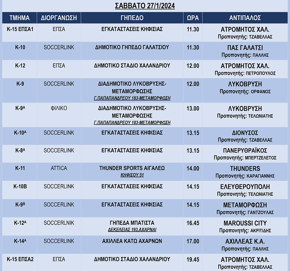 Αγωνιστικό πρόγραμμα εβδομάδας - KIFISIA FC | ΑΘΛΗΤΙΚΗ ΕΝΩΣΗ ΚΗΦΙΣΙΑΣ