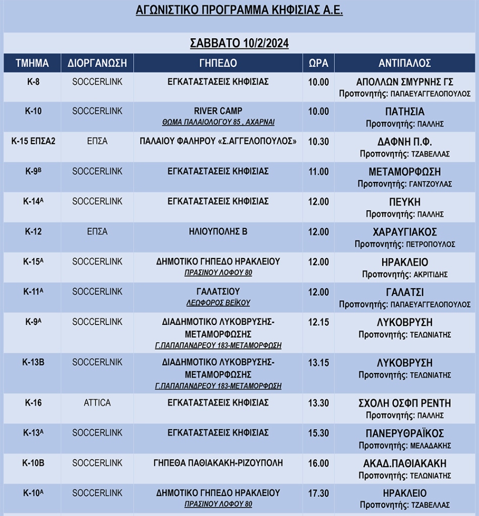 Αγωνιστικό πρόγραμμα εβδομάδας - KIFISIA FC | ΑΘΛΗΤΙΚΗ ΕΝΩΣΗ ΚΗΦΙΣΙΑΣ