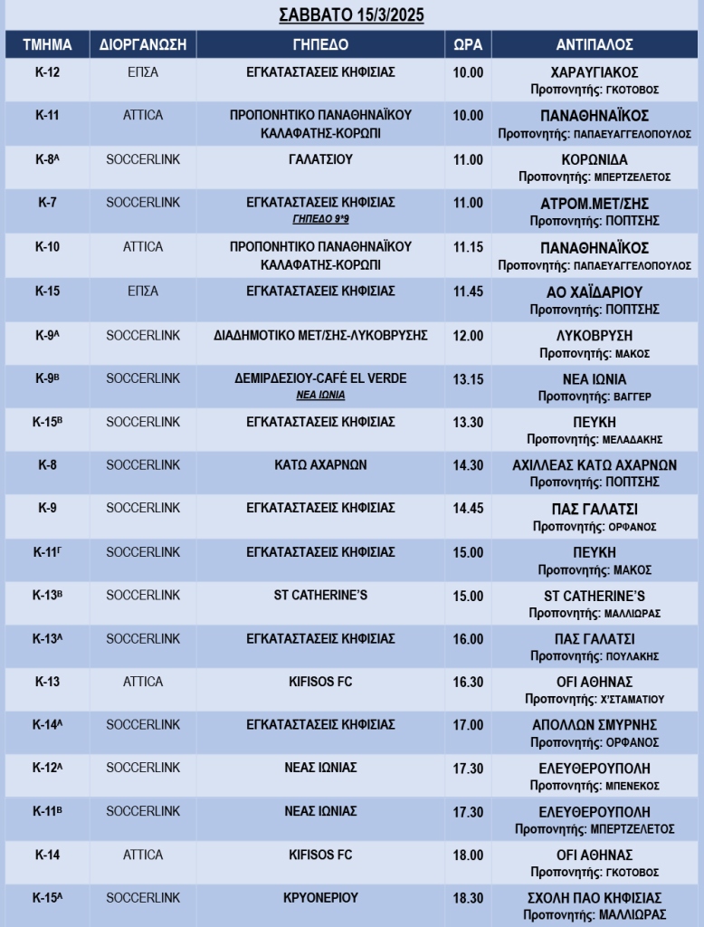 Αγωνιστικό πρόγραμμα εβδομάδας - KIFISIA FC | ΑΘΛΗΤΙΚΗ ΕΝΩΣΗ ΚΗΦΙΣΙΑΣ