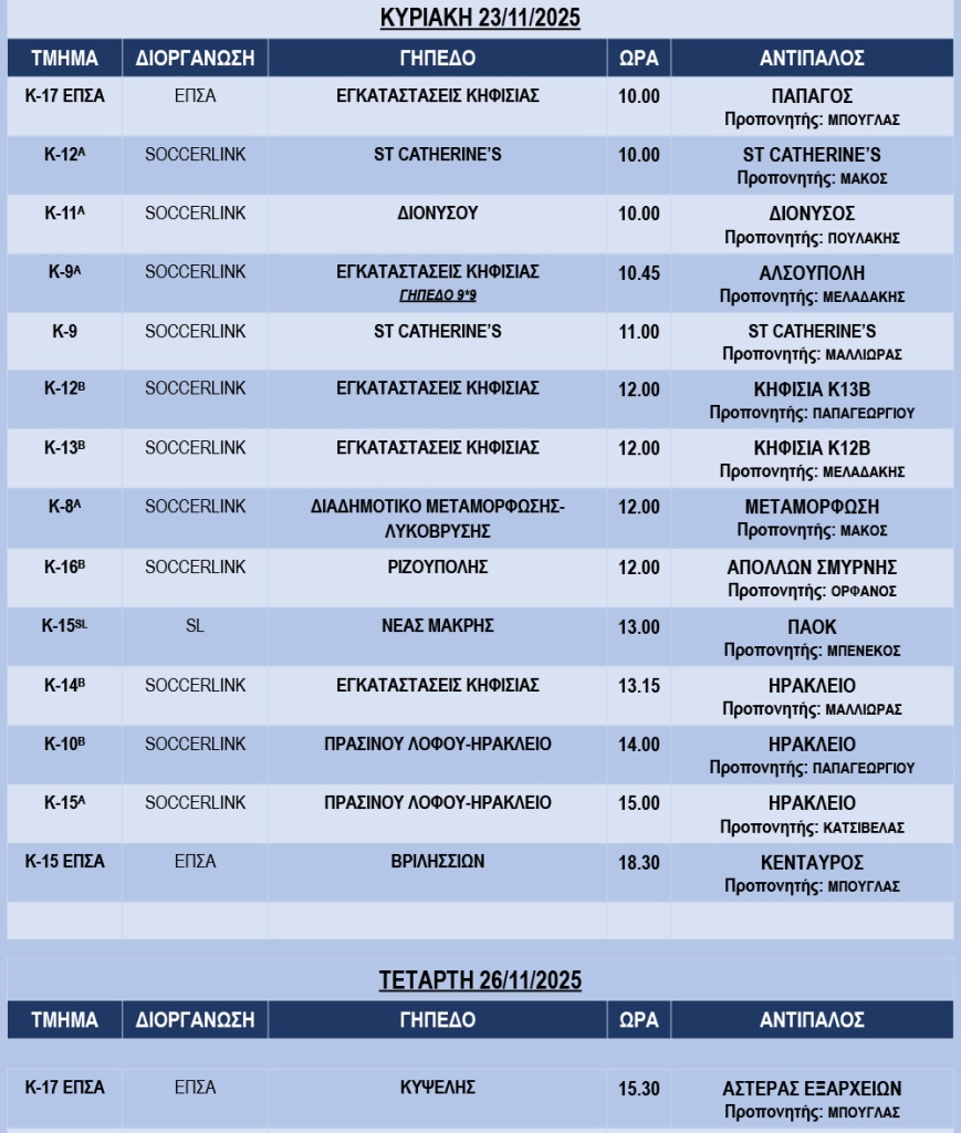 Αγωνιστικό πρόγραμμα εβδομάδας - KIFISIA FC | ΑΘΛΗΤΙΚΗ ΕΝΩΣΗ ΚΗΦΙΣΙΑΣ